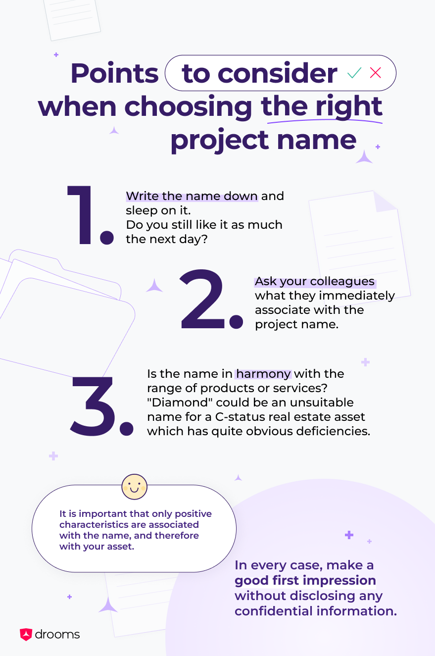 25 Most Popular Data Room Project Names | Drooms